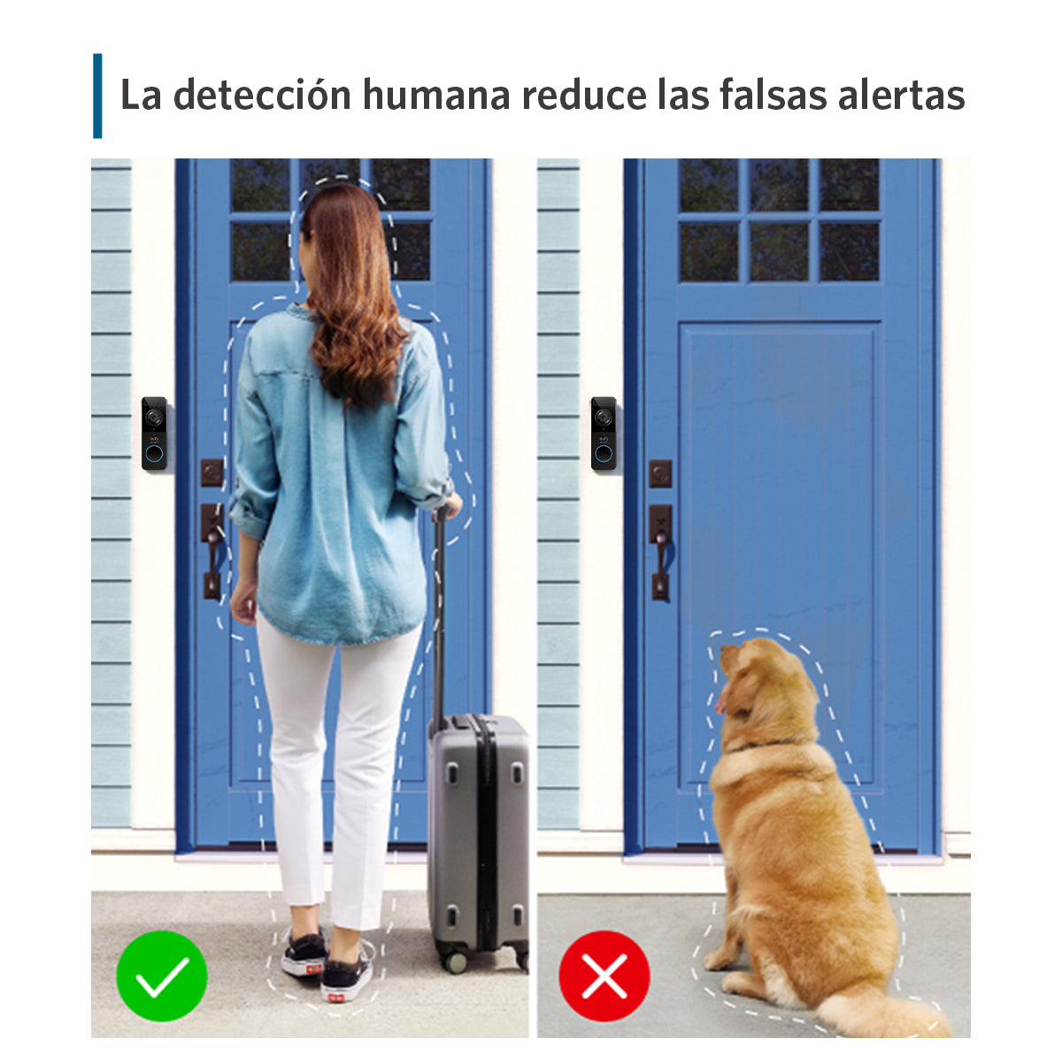 Timbre Inteligente Inalámbrico con Cámara 1080p – ReVolt